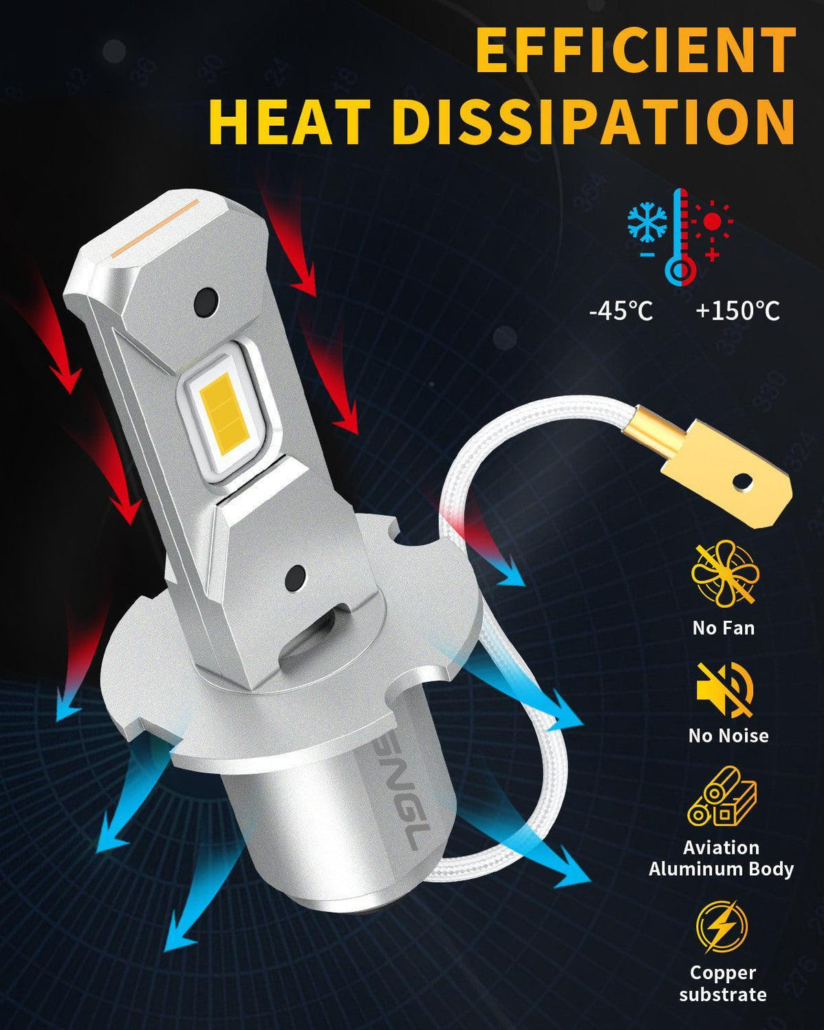 SNGL Upgraded H3 LED Fog Light Bulb Yellow 3000K, Plug-and-Play — SNGL LIGHTING