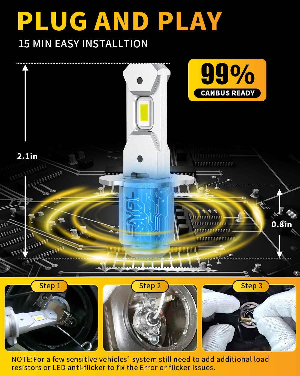 SNGL Upgraded H3 LED Fog Light Bulb, 6000K Xenon White, Plug-and-Play ...